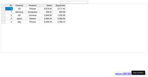 Wijmo Grid Sample UseState Forked Codesandbox