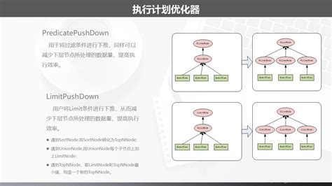 Presto原理分析 大数据