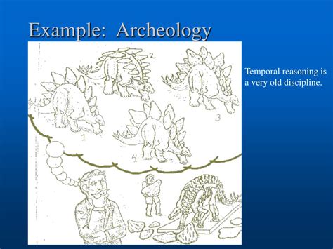 Ppt Graph Theoretic Models For Reasoning About Time Powerpoint