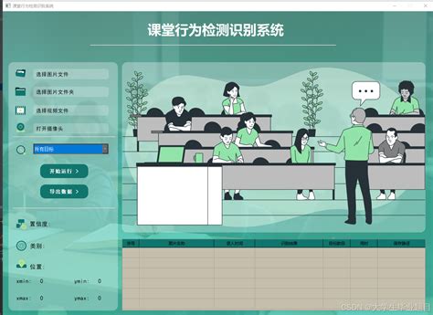 毕业项目推荐 基于yolov8 Yolov5的课堂行为检测识别系统（python卷积神经网络）基于yolo系列的项目实战 Csdn博客