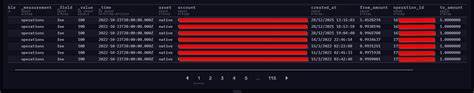 How Do You Query Specific Columns Influxdb 2 Influxdata Community