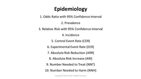 Epidemiology Is The Study Of Diseases In Populations Accredited