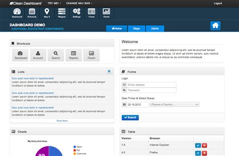 Github Keaplogikbootstrap Clean Dashboard Theme