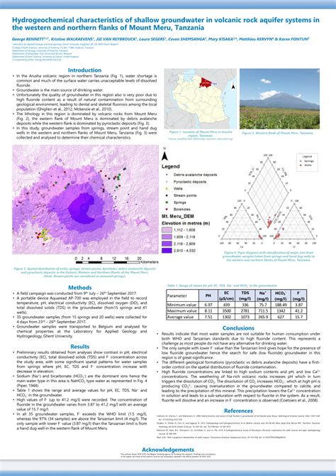 Pdf Hydrogeochemical Characteristics Of Shallow Groundwater In