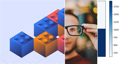 list mlops gcp curated by alexandre carvalho medium