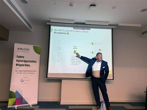 Productive Session With AIRLOCK Looptech