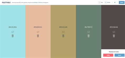 Creating Beautiful Maps With Python Beyond The Defaults Towards Data