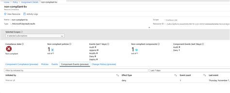 Azure Key Vault Issuance Policy