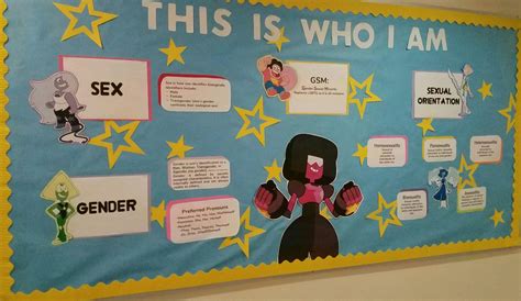 Brave New World Steven Universe Know Your Meme