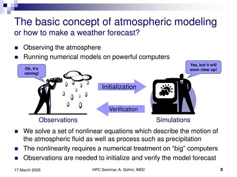 PPT Atmospheric Modeling PowerPoint Presentation Free Download ID 5094919