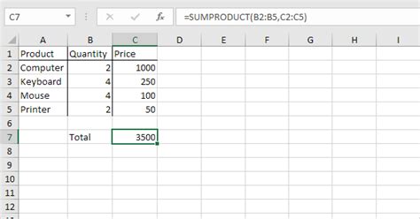 Sumproduct Function In Excel Excel Function Keyboard Shortcuts