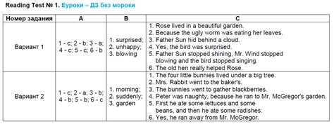 ГДЗ решебник по английскому языку 6 класс Сухоросова ким Вако