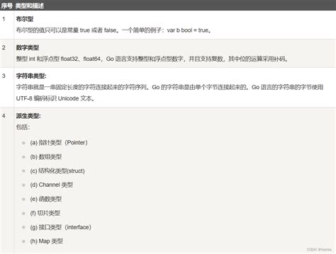 Go 语言入门指南：基础语法和常用特性解析go语言的基础语法 和特性 Csdn博客