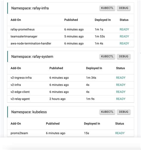 Kop Recipes Microsoft Teams Rafay Product Documentation