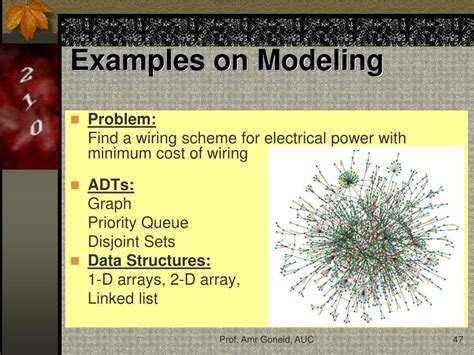 Ppt Csce 210 Data Structures And Algorithms Powerpoint Presentation Free Download Id3928636