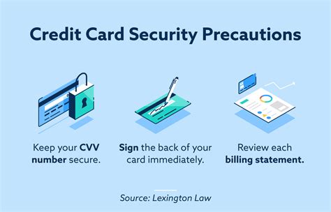 Understanding Credit Card Security Codes Lexington Law