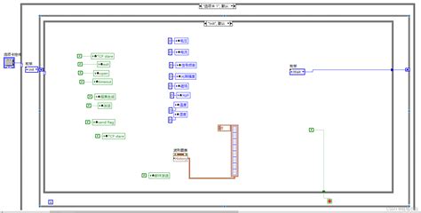 基于labview的tcp通信（stm32为tcp客户端，labview的上位机为tcp服务器端）基于labview的tcp通信stm32为tcp客户端labview的上位机为tcp服务