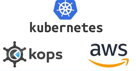 Ritesh Nayak On Linkedin Kubernetes For Production With Kops