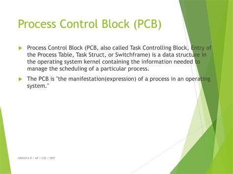 Operating System Unit 2pptdeadlock Detection Recovery From Deadlock
