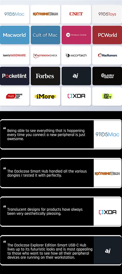 Dockcase Smart Usb C Hub 10 In 1 Explorer Edition Indiegogo