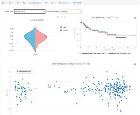 Ewas Data Hub：dna甲基化芯片数据 知乎