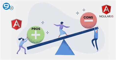 angular vs angularjs key difference between angular and angularjs [comparison 2023]