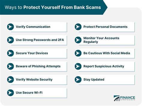 Protect Yourself From Bank Scams Finance Strategists