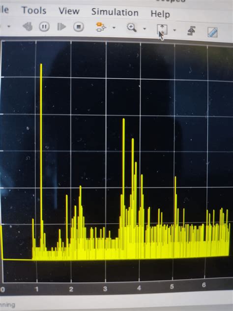 How To Convert A Train Of Impulse To A Continuous Function Rmatlab