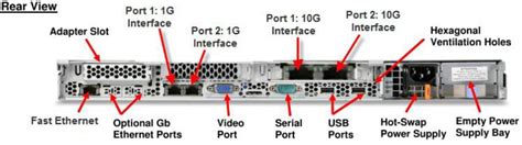 Revolution Wi Fi Cisco Flex Cloud Wireless Controller What You Need To Know