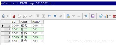 Oracle中sql特殊语句 Where后面的字段后面加（）sql中where Cab Csdn博客
