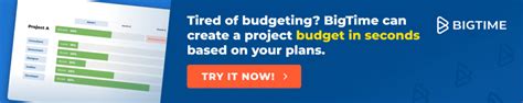 Project Budget With Template A Complete Guide Bigtime Software