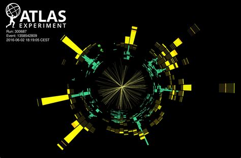 Giving Collisions A New Shape New Atlas Result Measures Isotropy Of Lhc Events Atlas