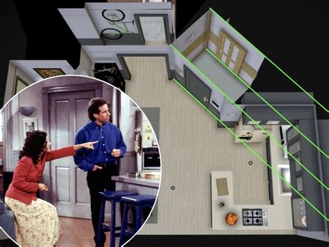 Seinfeld Apartment Building Layout