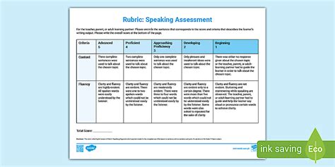 Rubric Speaking Assessment English Version Grade 1 Twinkl