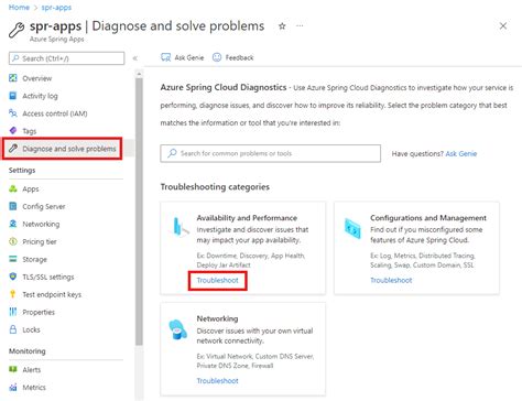 Guia De Início Rápido Configurar O Spring Cloud Config Server Para