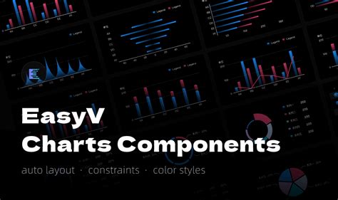 设计师应如何做好ui设计组件库入门必读！