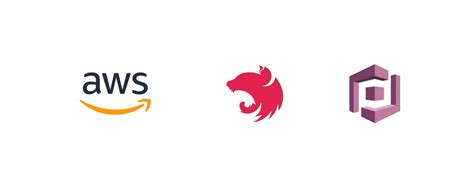 Using Aws Cognito With Nestjs Rnestjsframework
