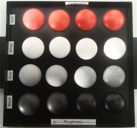 Computer Graphics Learning Physically Based Shading