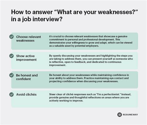 Weaknesses For Job Interviews 9 Example Answers For 2024 Resumeway