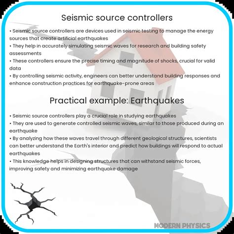 Seismic Source Controllers Precision Reliability And Safety