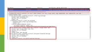 SSL TLS Protocol PPTX Information And Network Security Computing