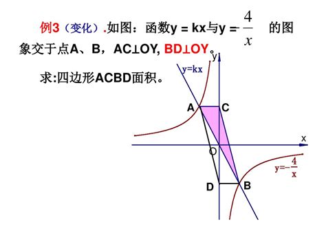 反比例函数（二） Y O X Ppt Download