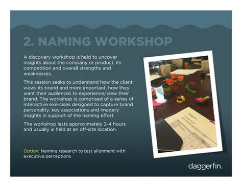 Diving Deep Into Naming Ppt