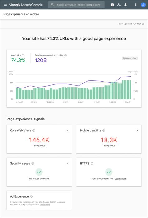 Google Page Experience Algorithm Update Launching In Mid June