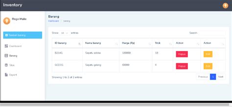 Aplikasi Inventory Dengan Codeigniter Barcode Viralplm