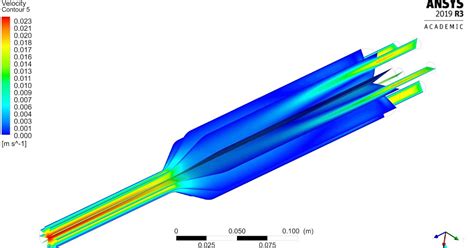 ansys fluent tutorial flow in a pipe with multiple inlet ansys academic version tutorial