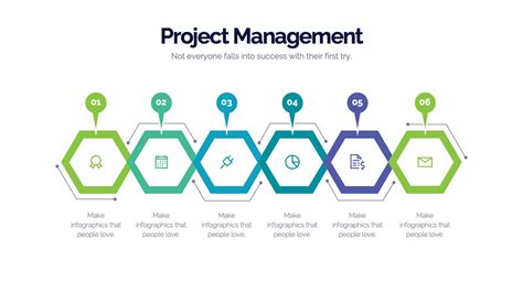 Project Status Update Report Presentation PowerPoint Template And Google Slides Theme