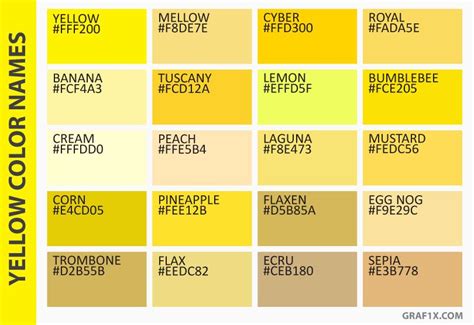 Yellow Color Names Color Names In 2019 Madera