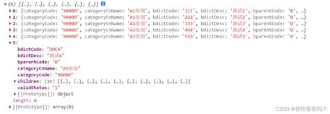 js 数组和树的相互转换 js 数组转树 csdn博客