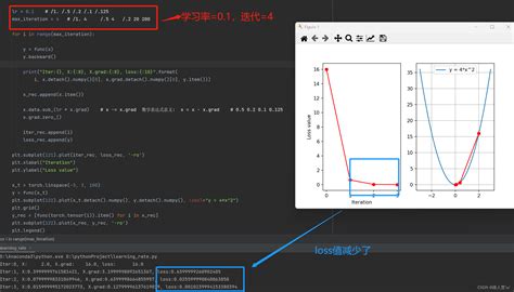 pytorch学习笔记（7）：优化器、学习率及调整策略、动量 pytorch优化器学习率和正则化 csdn博客